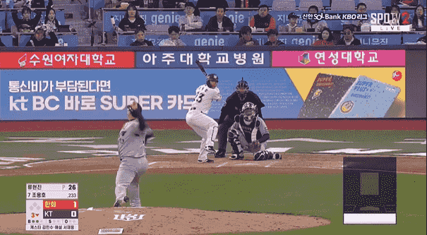 [영상] '0.78㎝ 차이 볼이라니...' KBO ABS 데이터 전격 공개, 류현진 '쓴웃음' 지은 판정 근거는 - 머니투데이