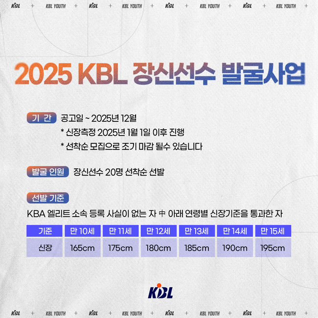 KBL, '2025 KBL 장신 선수 발굴 프로그램' 진행 - 머니투데이