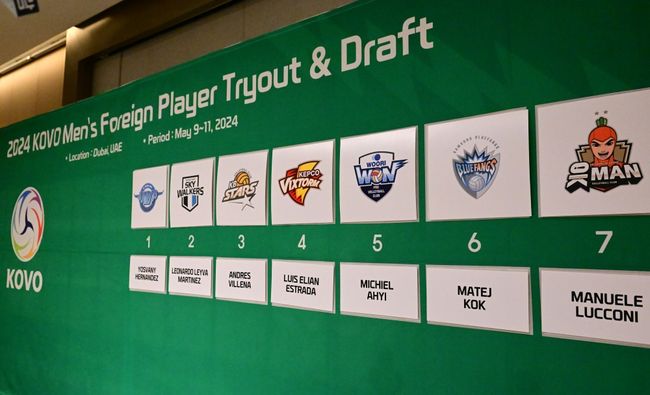 '이번엔 외국인 선수다' 2025 KOVO 외국인선수 트라이아웃·드래프트 튀르키예서 진행 - 머니투데이