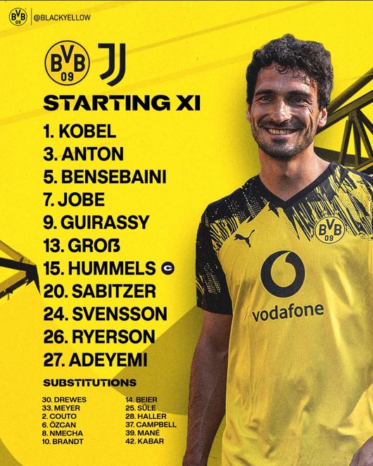 '4월 은퇴 선언' 마츠 훔멜스, 유벤투스전 선발 라인업에 포함..."BVB와 작별 인사 하기 위해" - 머니투데이