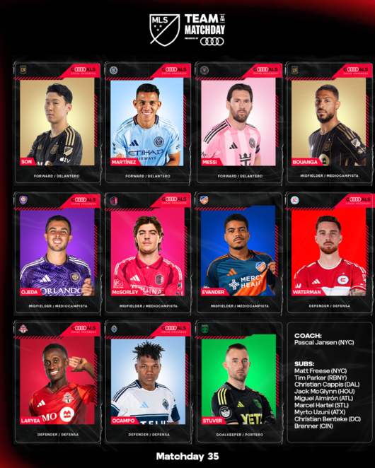 LAFC, 손흥민 효과로 화력 폭발… 'SON과 함께' 부앙가, 득점왕 레이스서 메시 넘을까 - 머니투데이