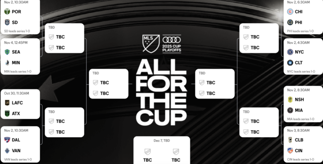 “쏘니와 부앙가, 마치 텔레파시 통하는 것 같아…78년은 같이 뛴듯” MLS 전문가도 놀랐다 - 머니투데이