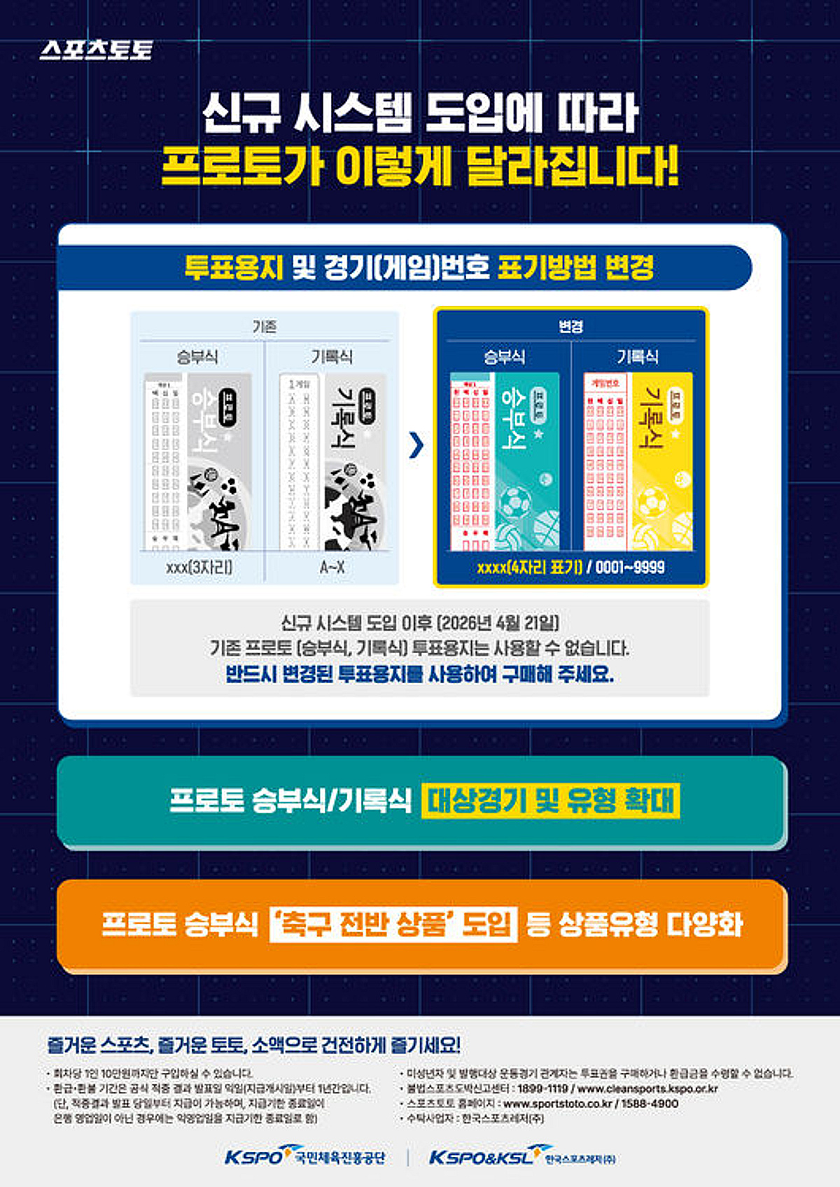 [토토 투데이] 스포츠토토, 21일 오후 2시부터 전 상품 구매 가능 - 머니투데이