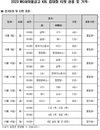 '농구 보러 군산 가자!' 2023 MG새마을금고 KBL 컵대회 티켓 오픈 - 머니투데이