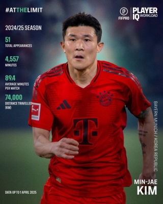 '바이아웃 1785억' 김민재 영입하려면 '이것' 필수...뉴캐슬·첼시·유벤투스 경합→"챔스 확보해야 KIM 잡을 수 있다" - 머니투데이